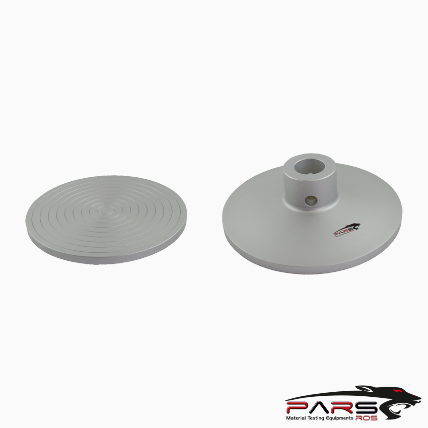 ISO 604 - Determination of Compressive Properties of Plastics | Parsros ...