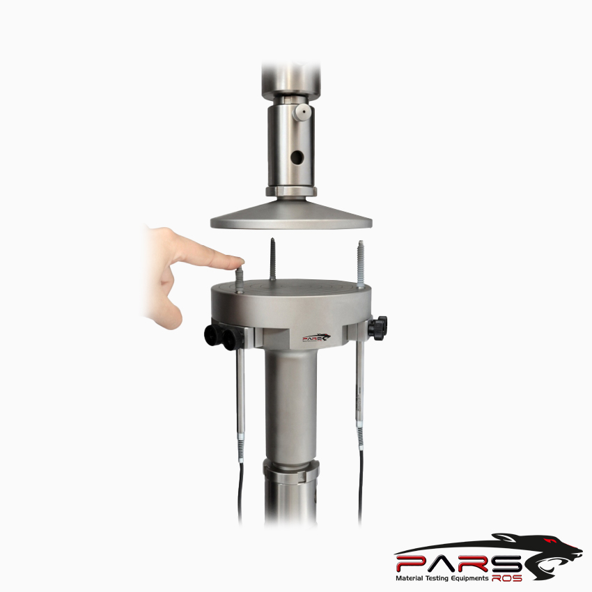 ISO 604 - Determination of Compressive Properties of Plastics | Parsros ...