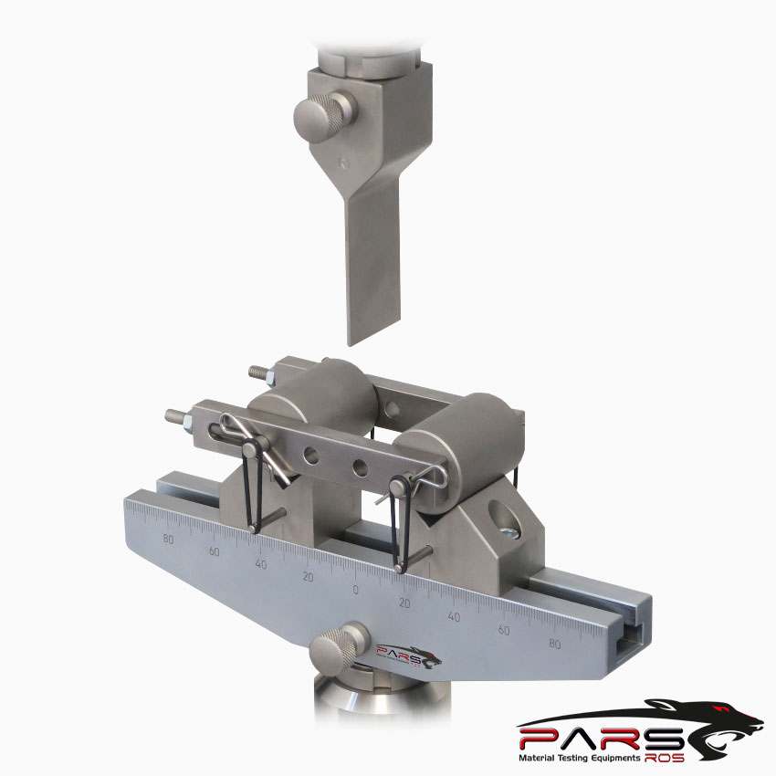 ISO 7438 – Bend Test of Metallic Materials | Parsros Material Testing ...