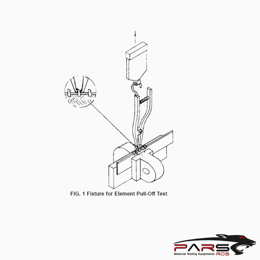 ASTM D2061 Fig.1 Test Fixture | Parsros Material Testing Equipments