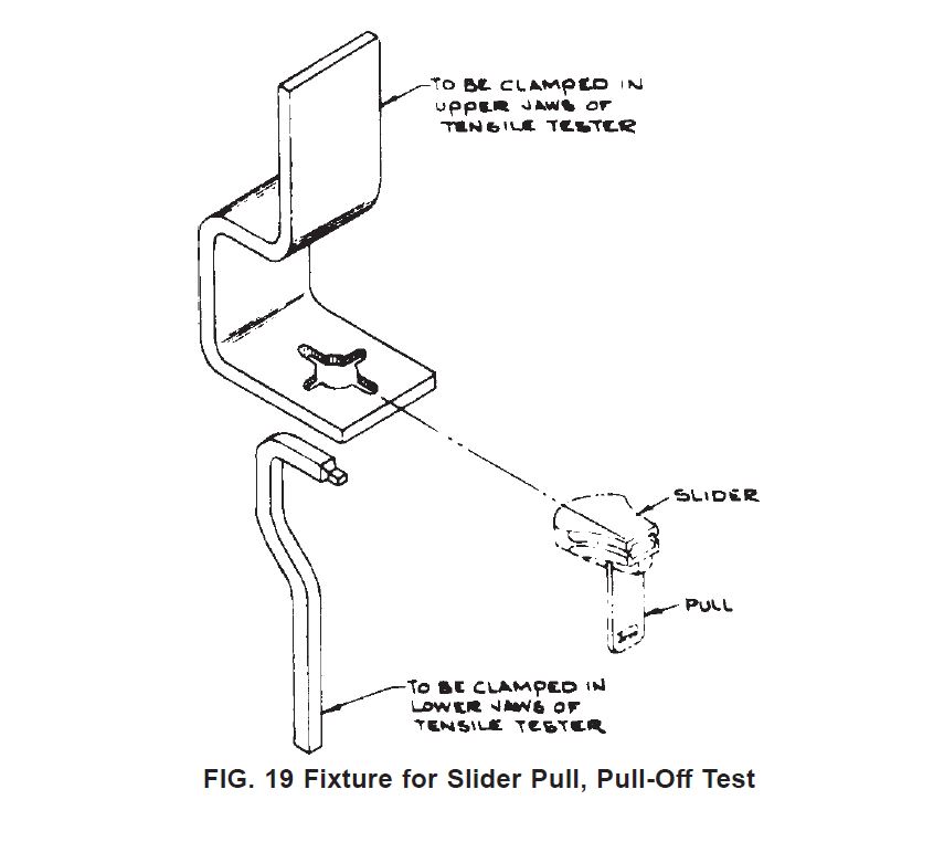 ASTM D2061 Fig.19 Test Fixture | Parsros Material Testing Equipments