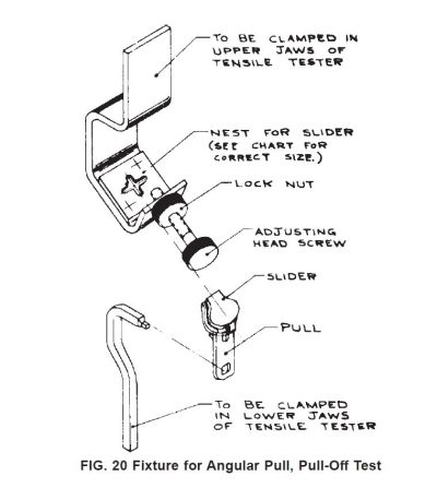 ASTM D2061 Fig.20 Test Fixture | Parsros Material Testing Equipments