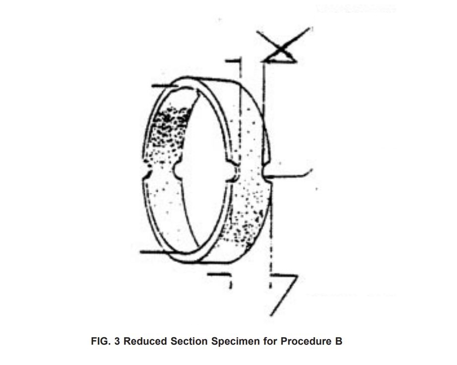 ASTM D2290 Test Fixture | Parsros Material Testing Equipments