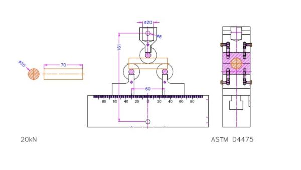ASTM D4475 Test Fixture | Parsros Material Testing Equipments